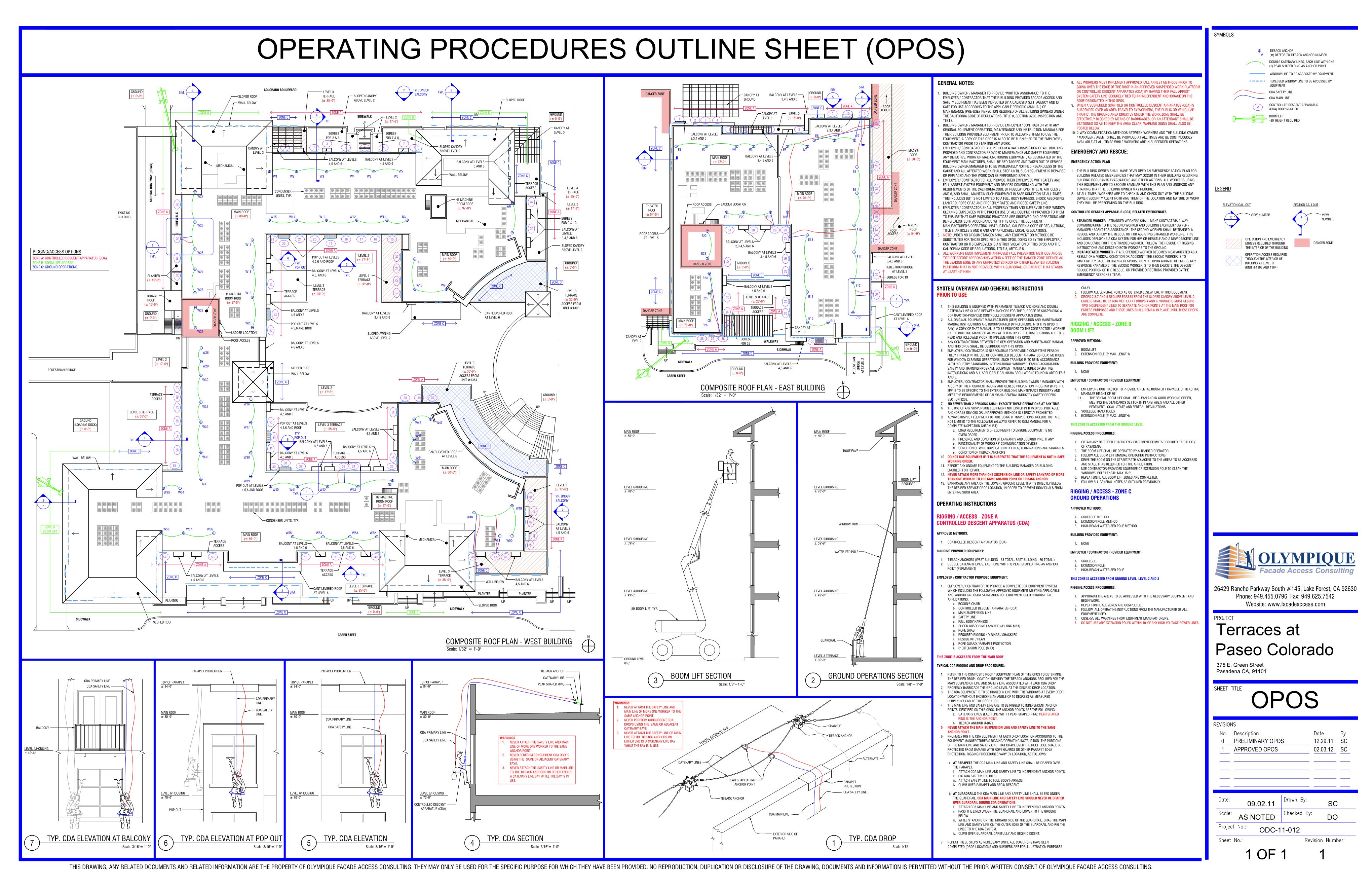 OPOS Sample Download